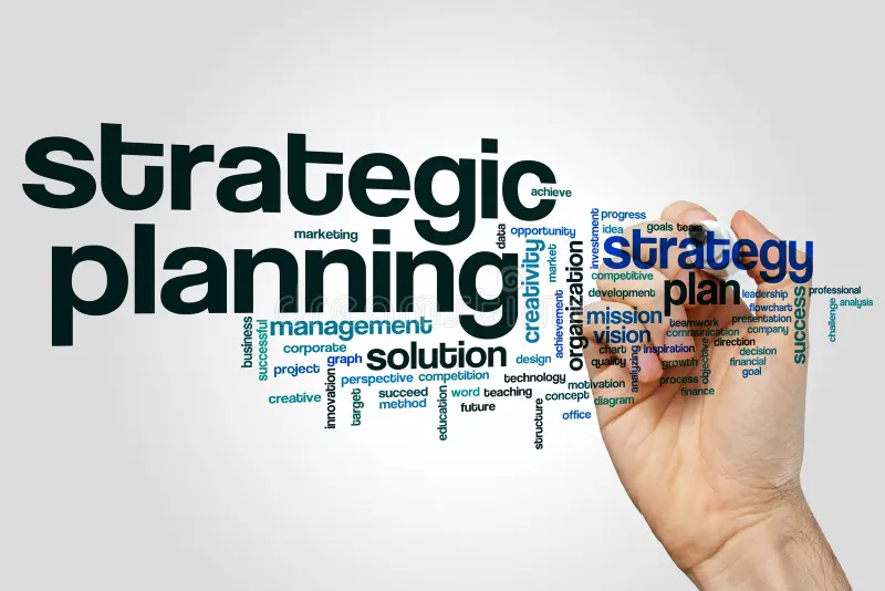How to Develop a Winning Strategic Plan for Your Business ...
